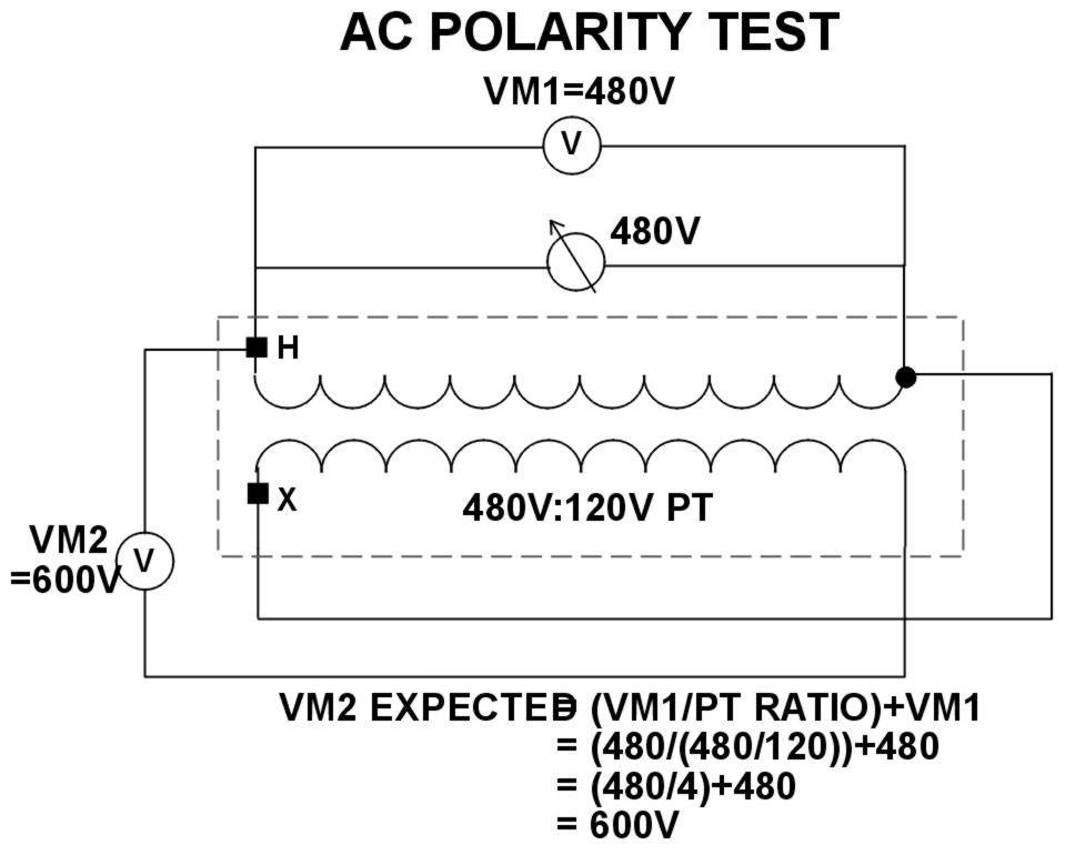 Potential Transformer Testing (PT/VT) • Valence Electrical Training ...