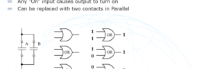 Understanding Microprocessor Relay Logic Basic Digital Logic