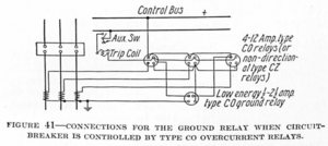 Methods of Clearing Ground Faults from Silent Sentinels 1924