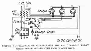 Some First-Generation Protective Relays from Silent Sentinels 1924 ...