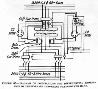 Some First-Generation Protective Relays from Silent Sentinels 1924 ...
