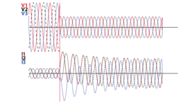 What is DC Offset? Ask Chris • Valence Electrical Training Services