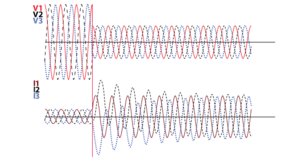 What is DC Offset? Ask Chris • Valence Electrical Training Services