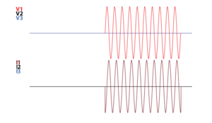 What is DC Offset? Ask Chris • Valence Electrical Training Services