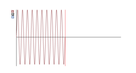 What is DC Offset? Ask Chris • Valence Electrical Training Services