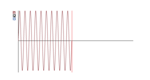 What is DC Offset? Ask Chris • Valence Electrical Training Services