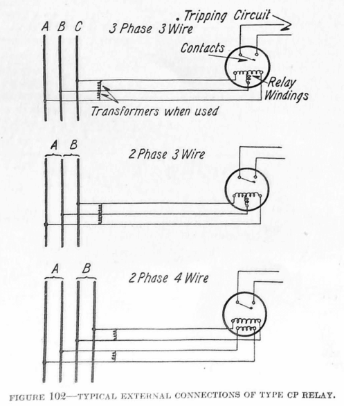 Westinghouse Protective and Control Relays from 1924 Silent Sentinels ...