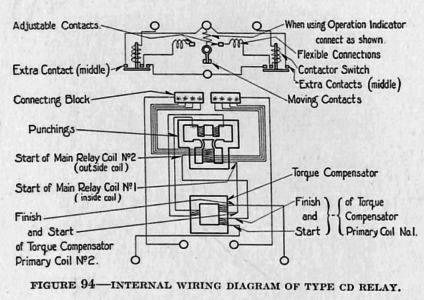 Westinghouse Protective and Control Relays from 1924 Silent Sentinels ...