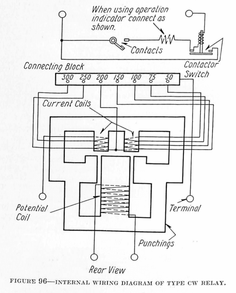 Westinghouse Protective and Control Relays from 1924 Silent Sentinels ...