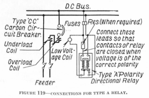 Direct-Current Relays from 1924 Silent Sentinels • Valence Electrical ...