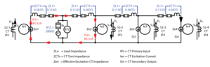 High Impedance Busbar Differential Protection • Valence Electrical ...