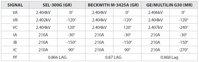 Understanding the Great Leading vs. Lagging Power Debate • Valence ...