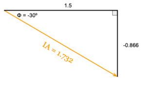 The Complete Guide to the Square Root of Three in Power Calculations ...